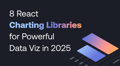 8 Best React Chart Libraries for Visualizing Data in 2025